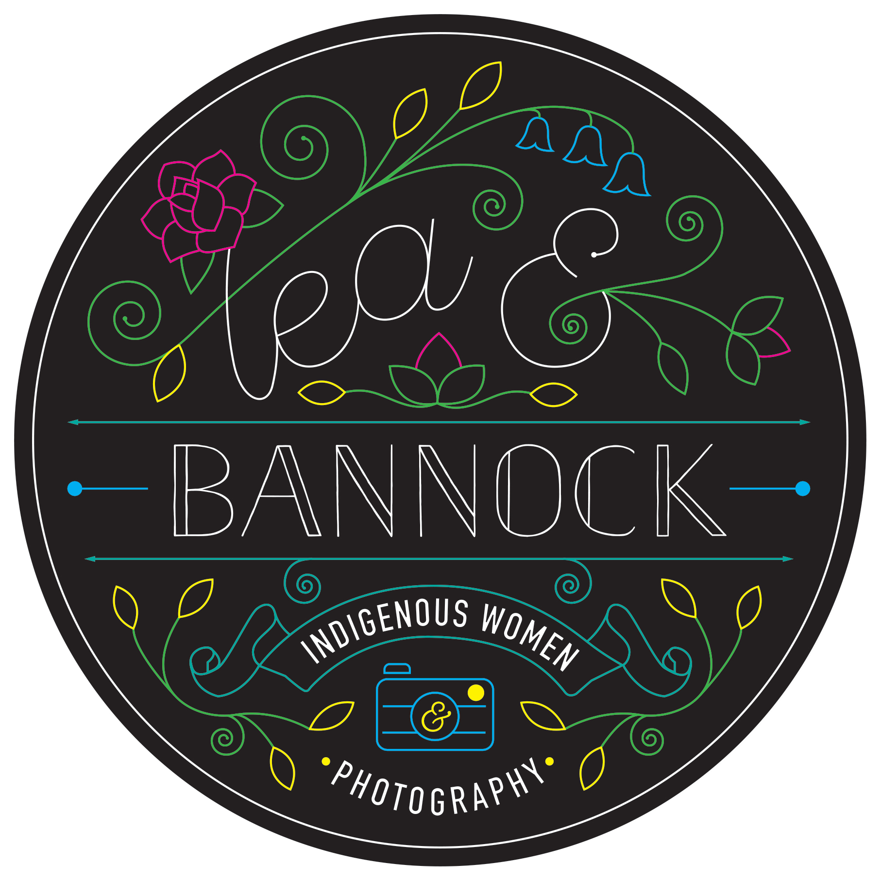 Press – tea&bannock